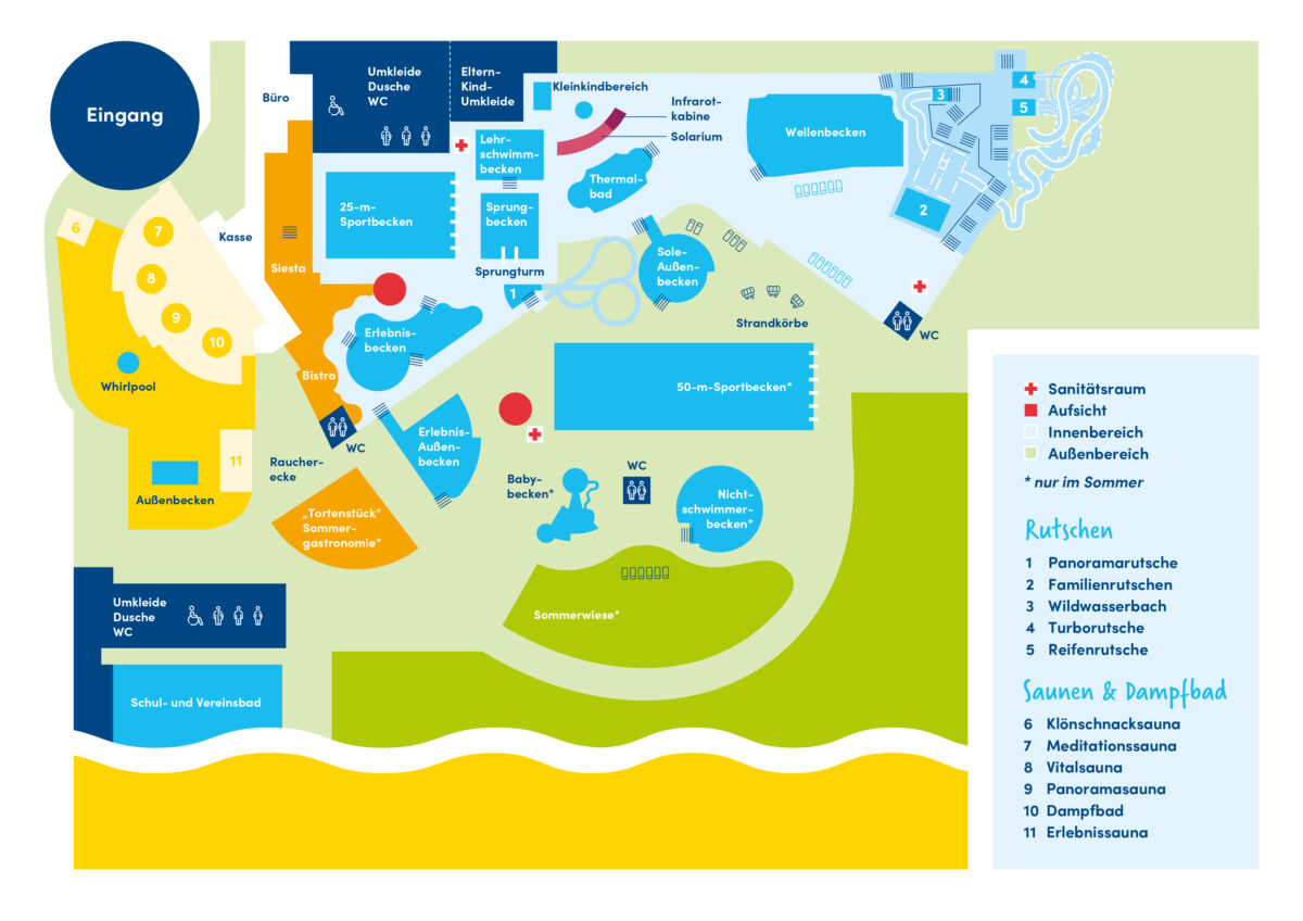Erlebnis-Landkarte – ARRIBA Erlebnisbad